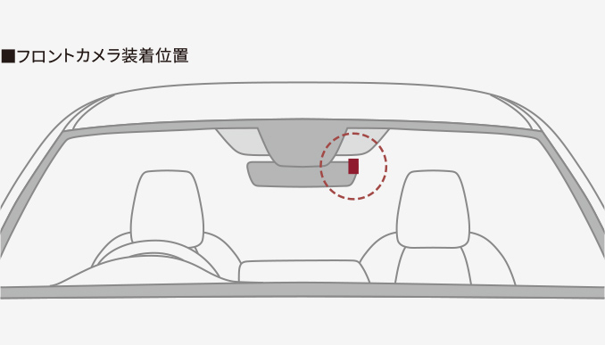 MAZDA アクセサリー詳細｜アクセサリー